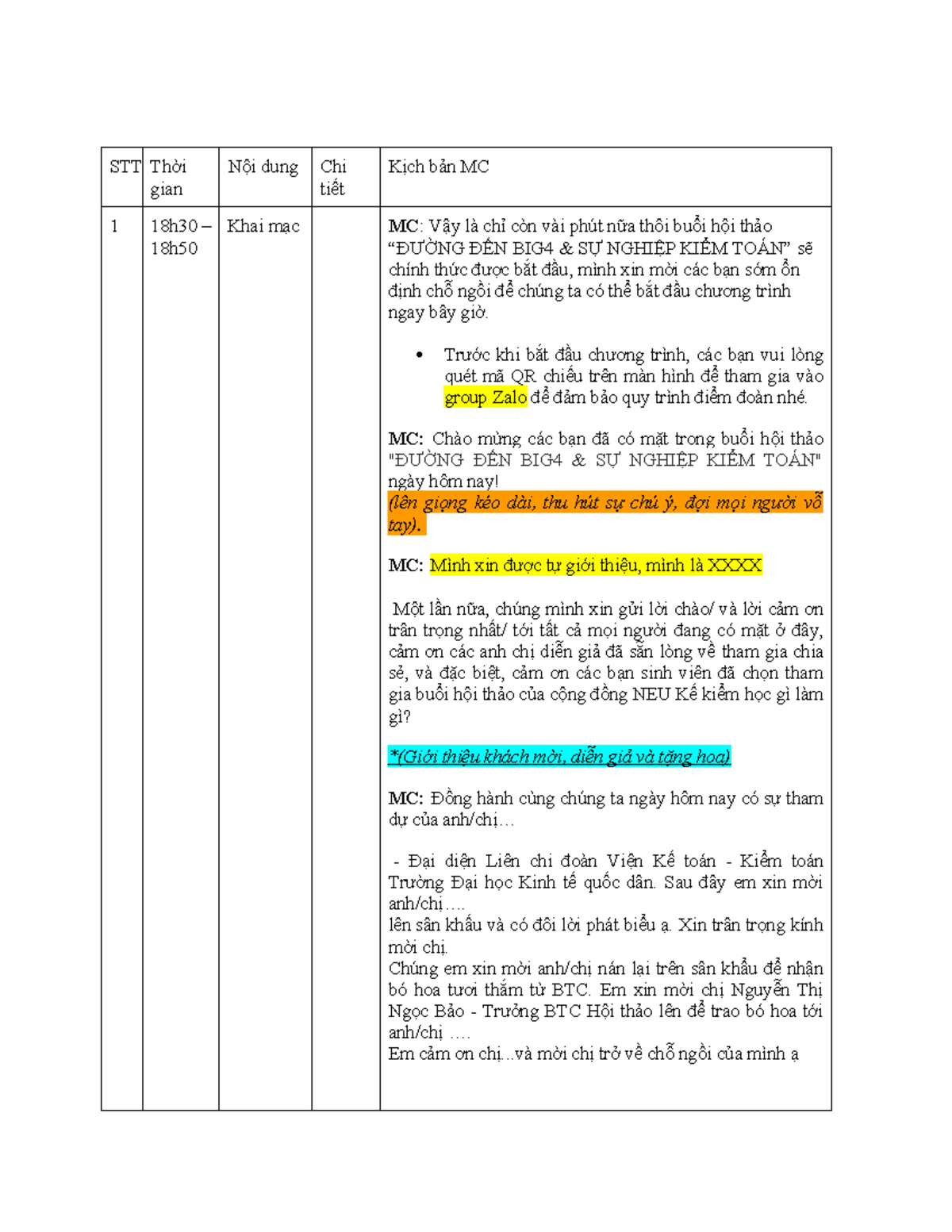 Script docs - lkjh - STT Thời gian Nội dung Chi tiết Kịch bản MC 1 18h30 – 18h Khai mạc MC: Vậy ...