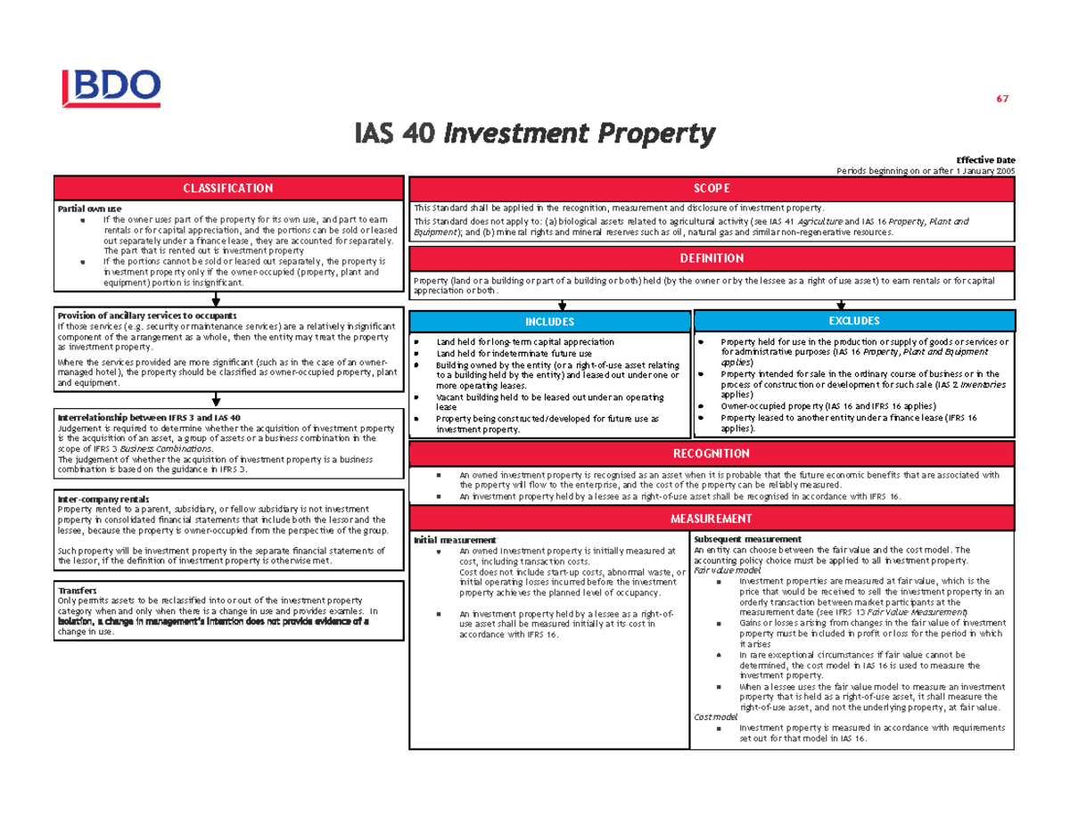 IAS 40 concept map IFRS - 67 Effective Date Periods beginning on or after 1 January 2005 ...