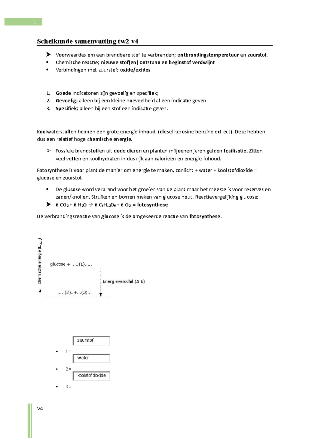 Scheikunde samenvatting goene brandstof v4 - Scheikunde samenvatting ...