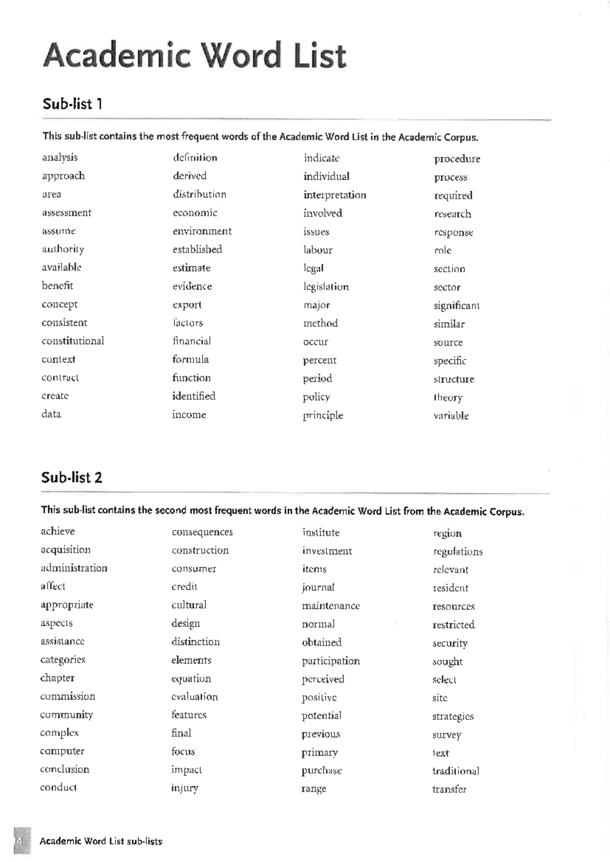 Academic Word List - asdasdas asdfsadfsa asdasdasf - Academic Word List ...