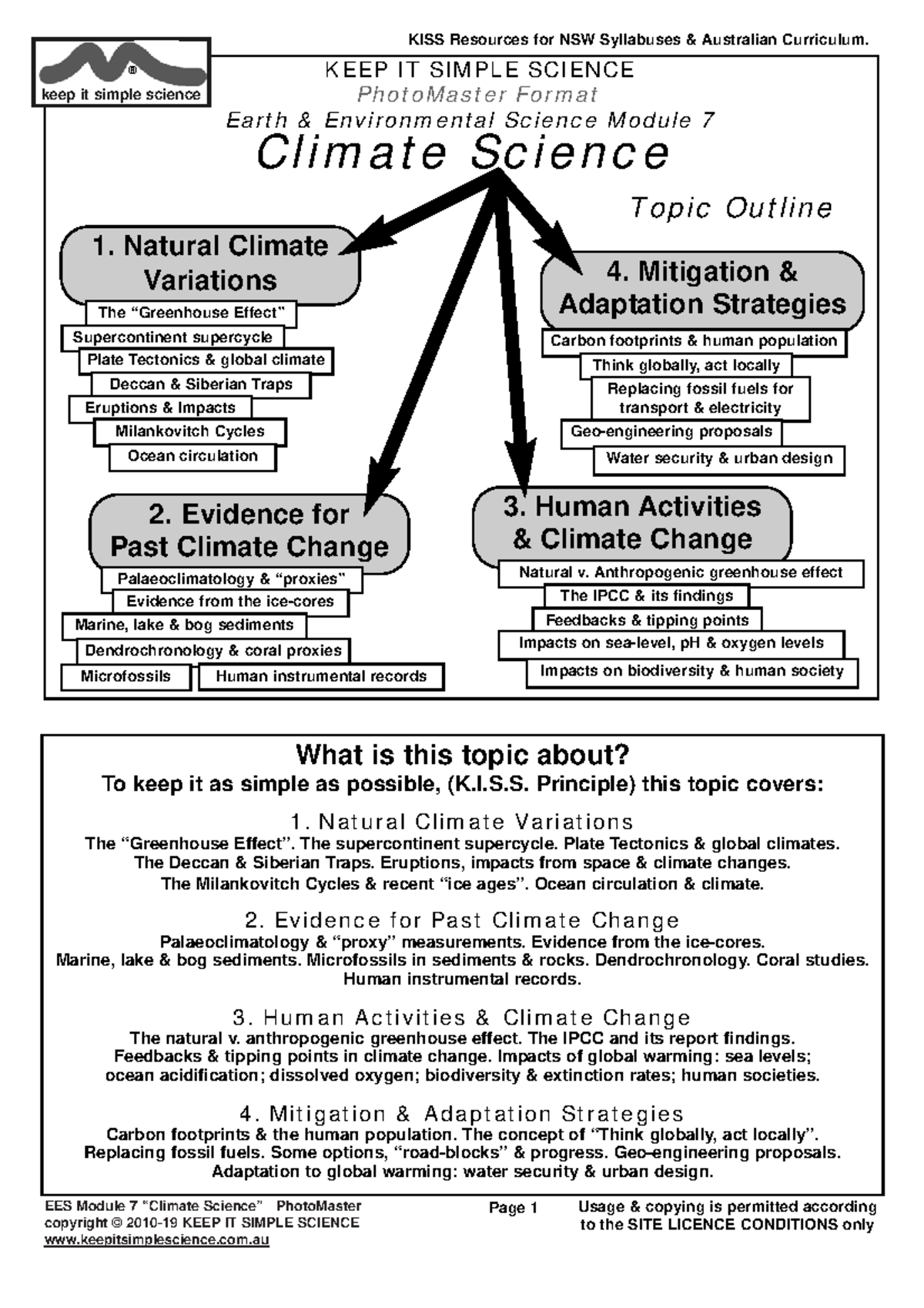 Copy of EES Module 7 Photo Master - EES Module 7 “Climate Science” PhotoMaster copyright © 2010 ...