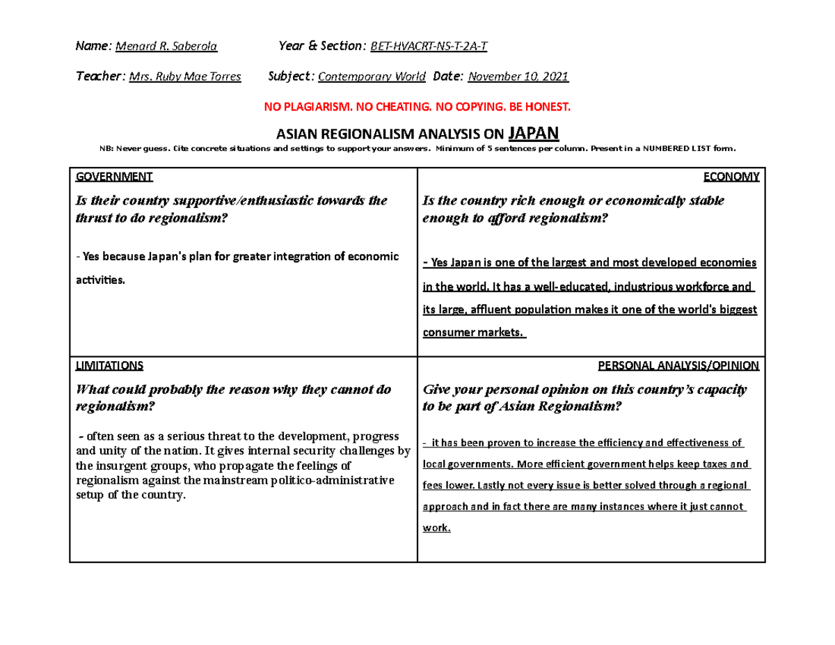 [Template] Asian Country Analysis - Japan - Name: Menard R. Saberola ...