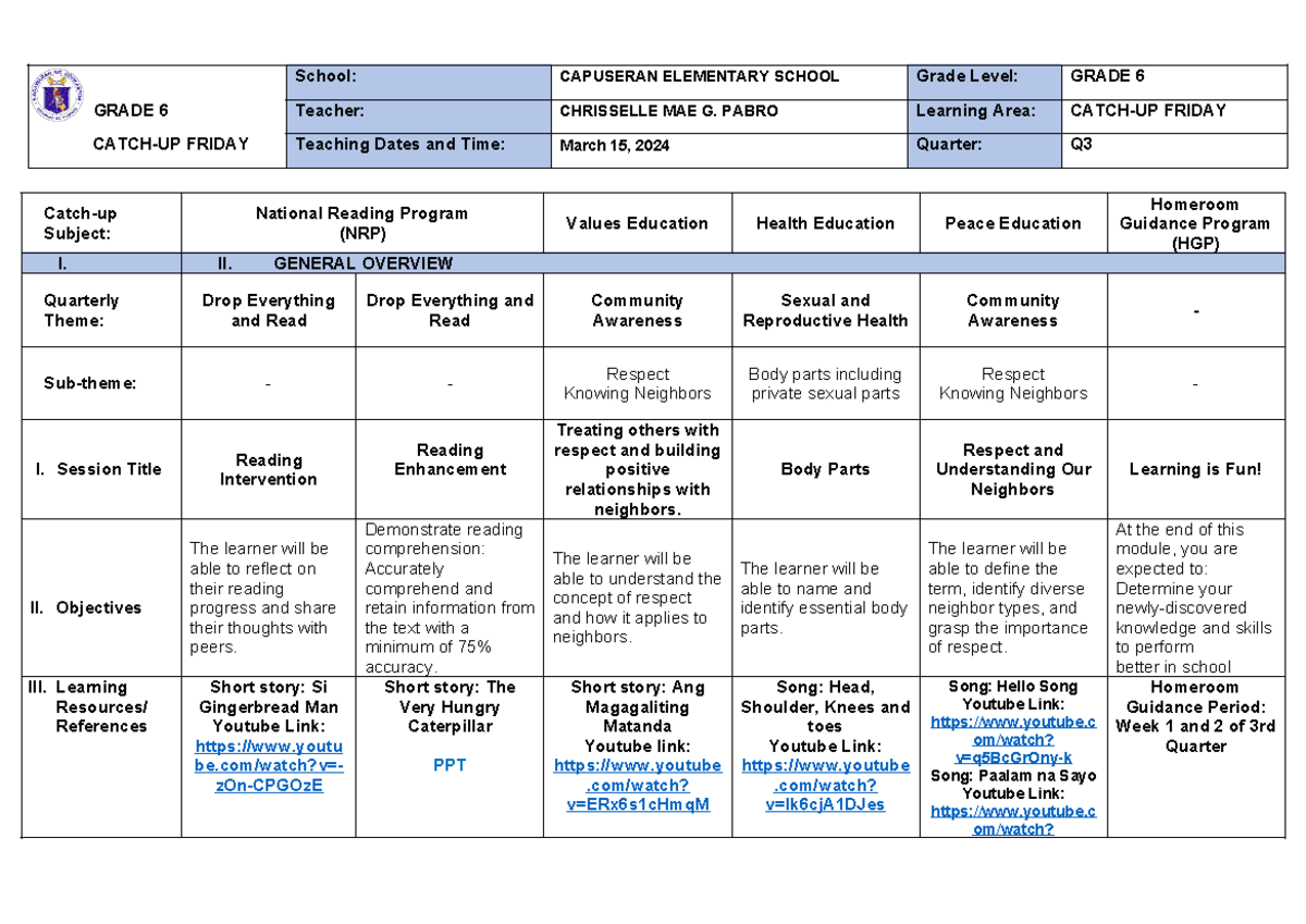 DLL Catch UP Friday WEEK 2 - GRADE 6 CATCH-UP FRIDAY School: CAPUSERAN ...