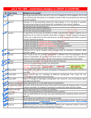 Heritage notes form 3 4 1 1 - HERITAGE STUDIES FROM FORM 1-4:Compiled ...