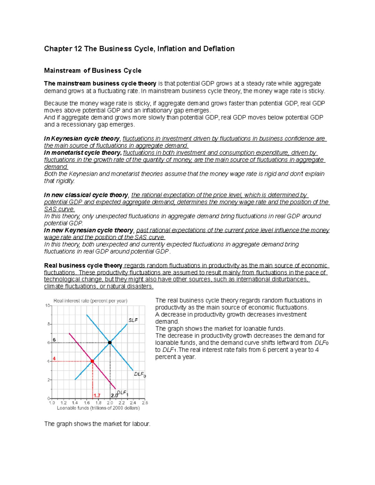 Chapter 12 Note - Business Cylcles and Inflation - Chapter 12 The ...