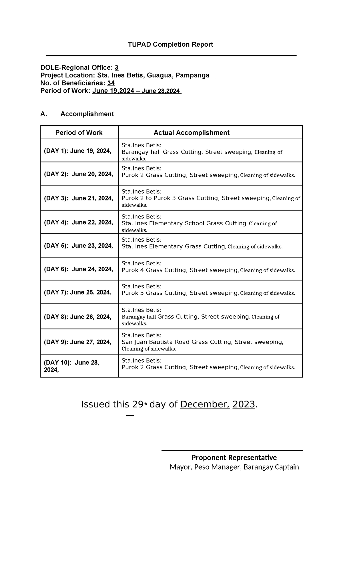 Tupad-Completion-Report - Proponent Representative DOLE-Regional Office ...
