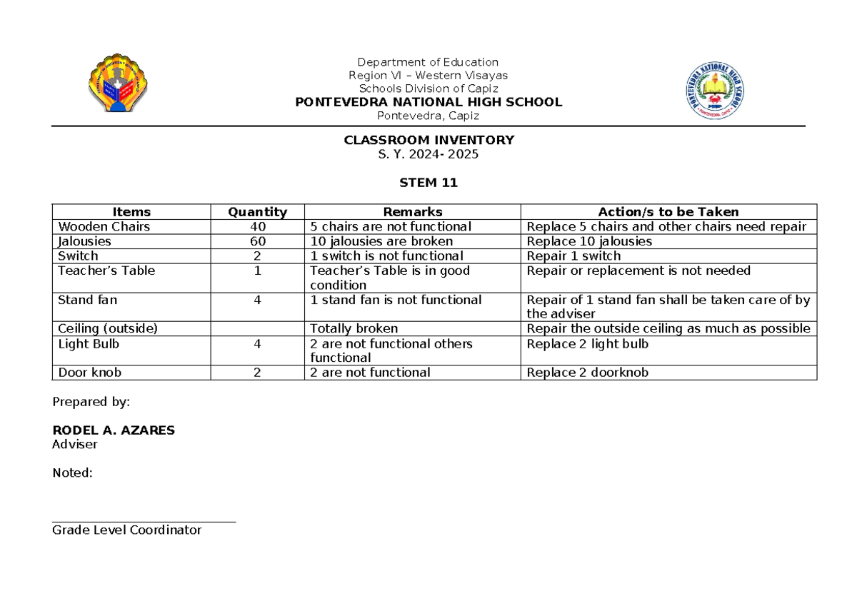 Summary Inventory of classroom materials for brigada eskwela 2024-2025 ...