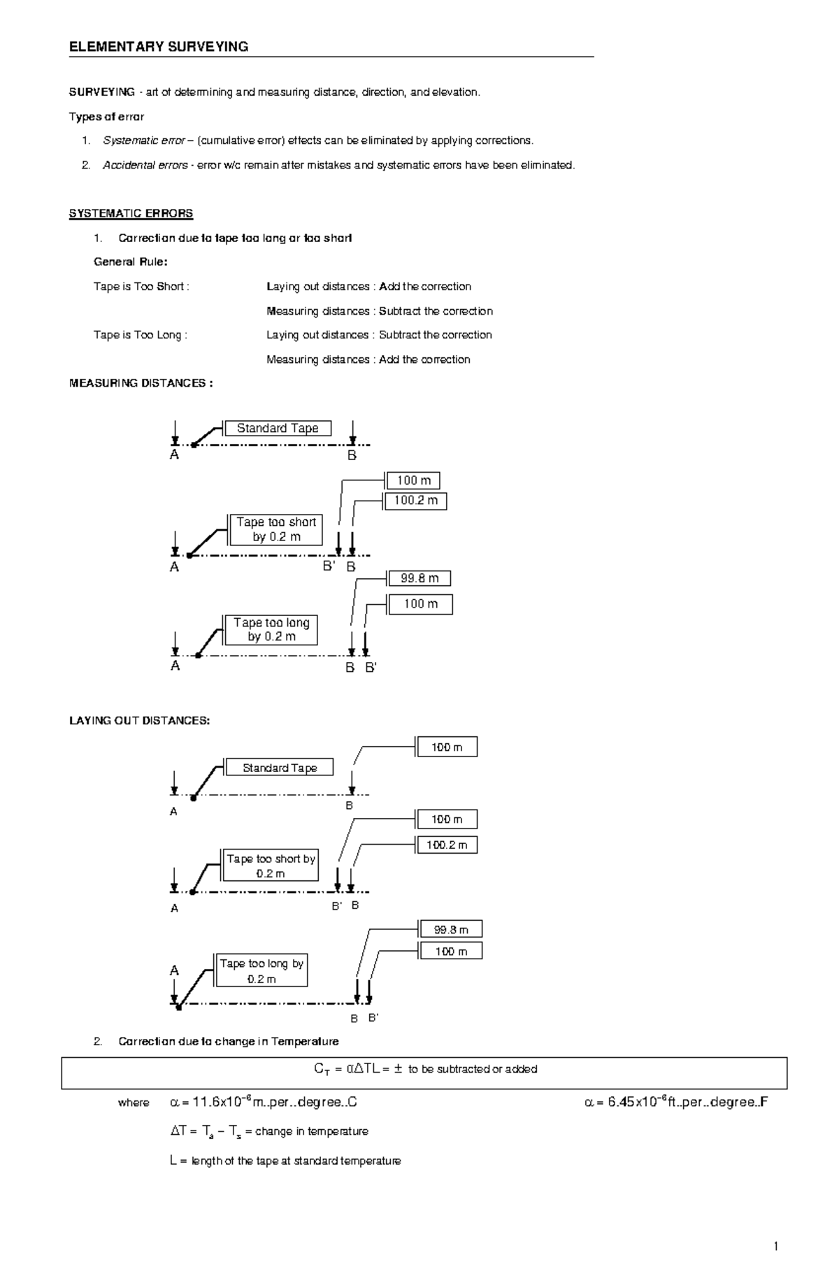 Pdfslide - SURVEYING - art of determining and measuring distance, direction, and elevation ...