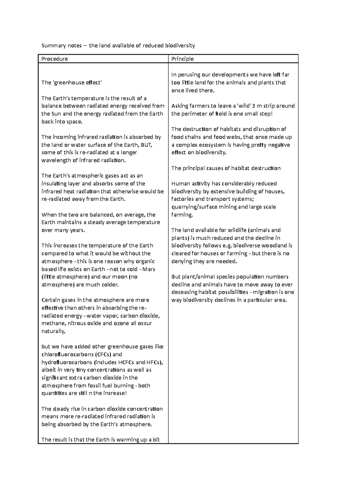 Summary notes – the land available of reduced biodiversity - Summary ...