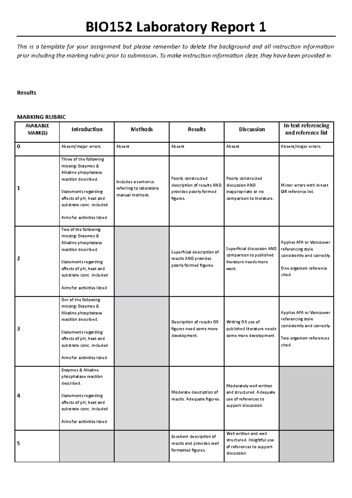 BIO152 2021 Lab report 1 Template 2021 - ENGL 0910 - Fordham University ...