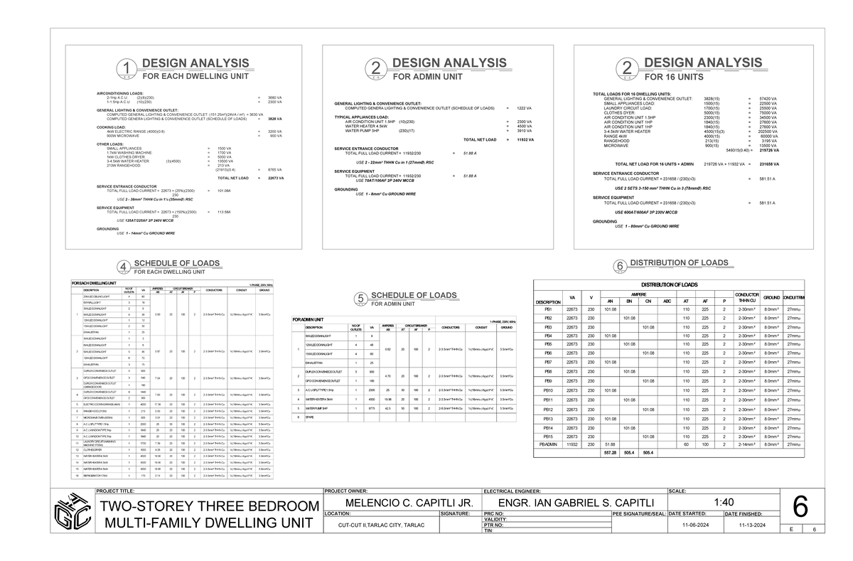 Plate-2-pp6 - Plate 2 - PROJECT TITLE: PROJECT OWNER: LOCATION ...