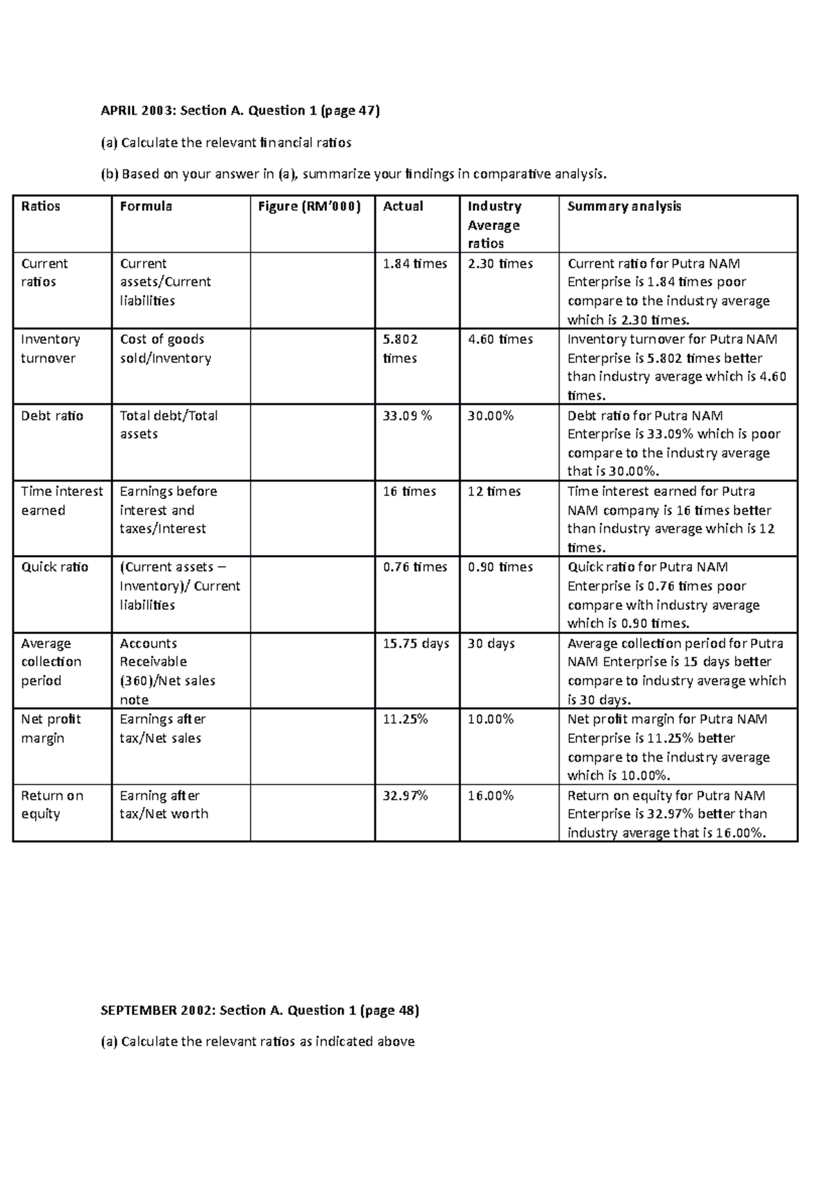 FIN242 Chapter 2 tuto - Tutorial easy for you to understand for your ...