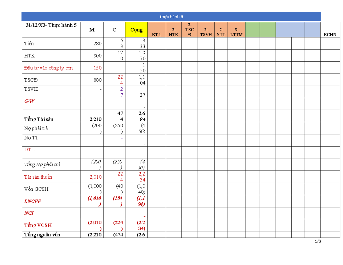 2-BT1-BT2- BCHN- 31-12-X0 - 31/12/X3- Thực hành 5 M C Cộng BT 1 2- HTK 2- TSC Đ 2- TSVH 2- NTT 3 ...