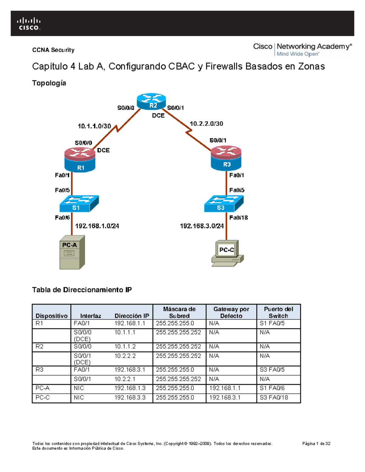 Firewall Basado CBAC Zonas - Textos y trabajos - UEX - Studocu