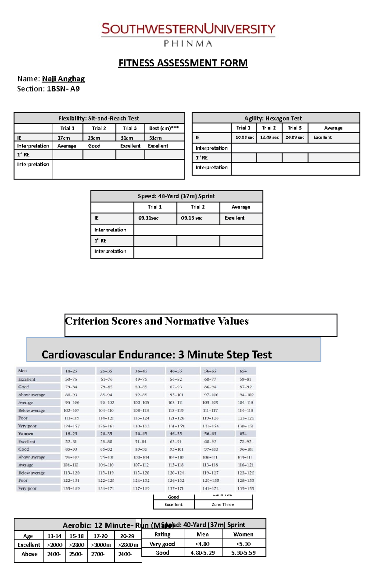 PE Performance 2 - FITNESS ASSESSMENT FORM Name: Naji Anghag Section ...