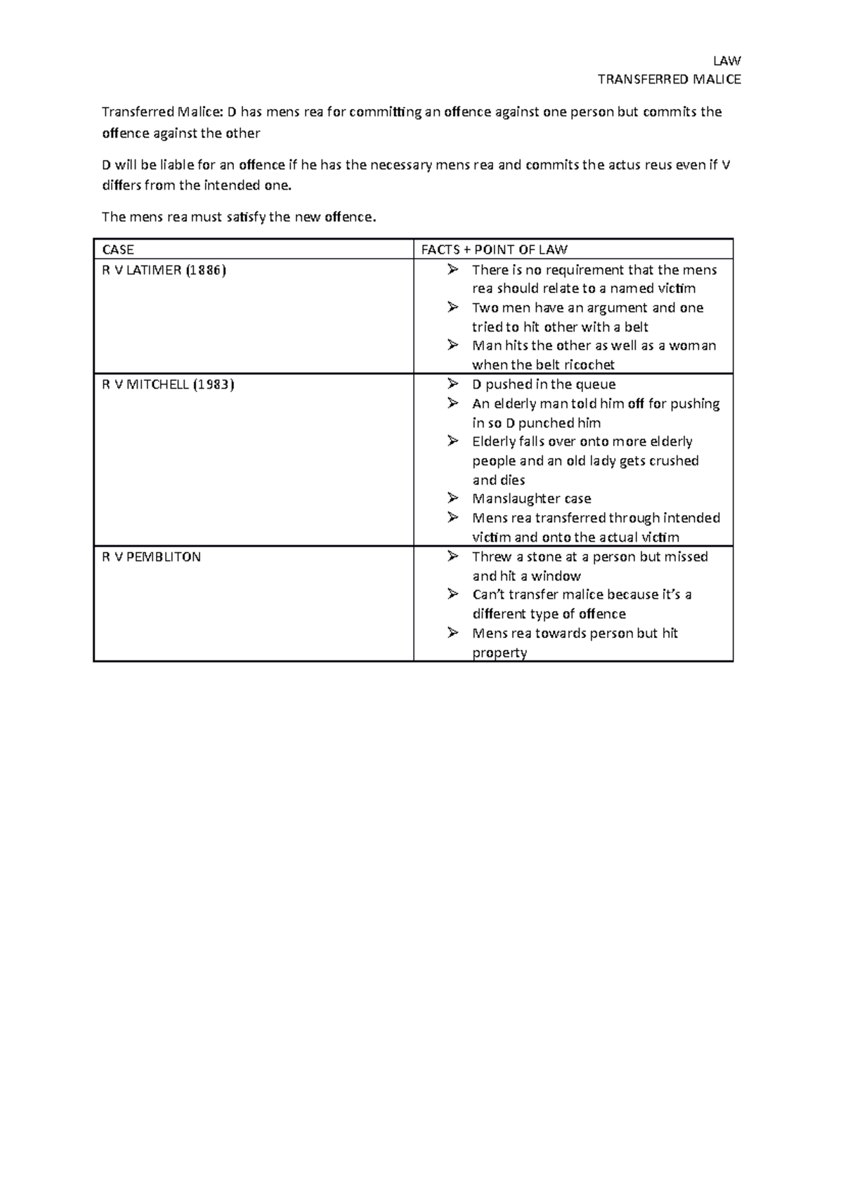 Transferred Malice - LAW TRANSFERRED MALICE Transferred Malice: D has ...