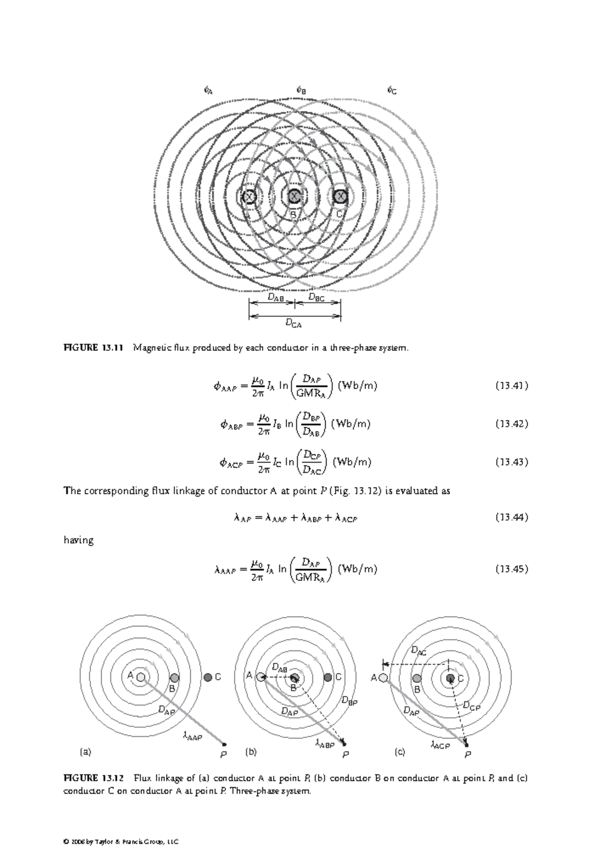 Electrical-32 - Electrical-32 - fAAP ¼ m 0 2 p IA ln DAP GMRA ð Wb =mÞ ...
