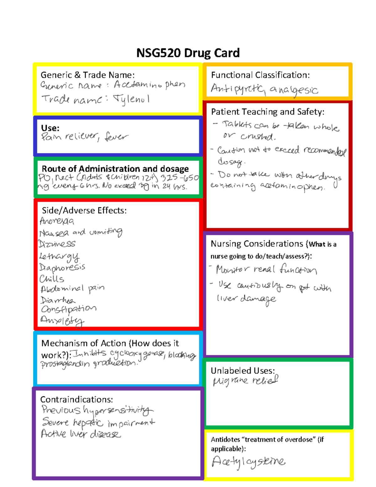 Acetaminophen Drug Card - NSG520 - NSG520 Drug Card Patient Teaching ...