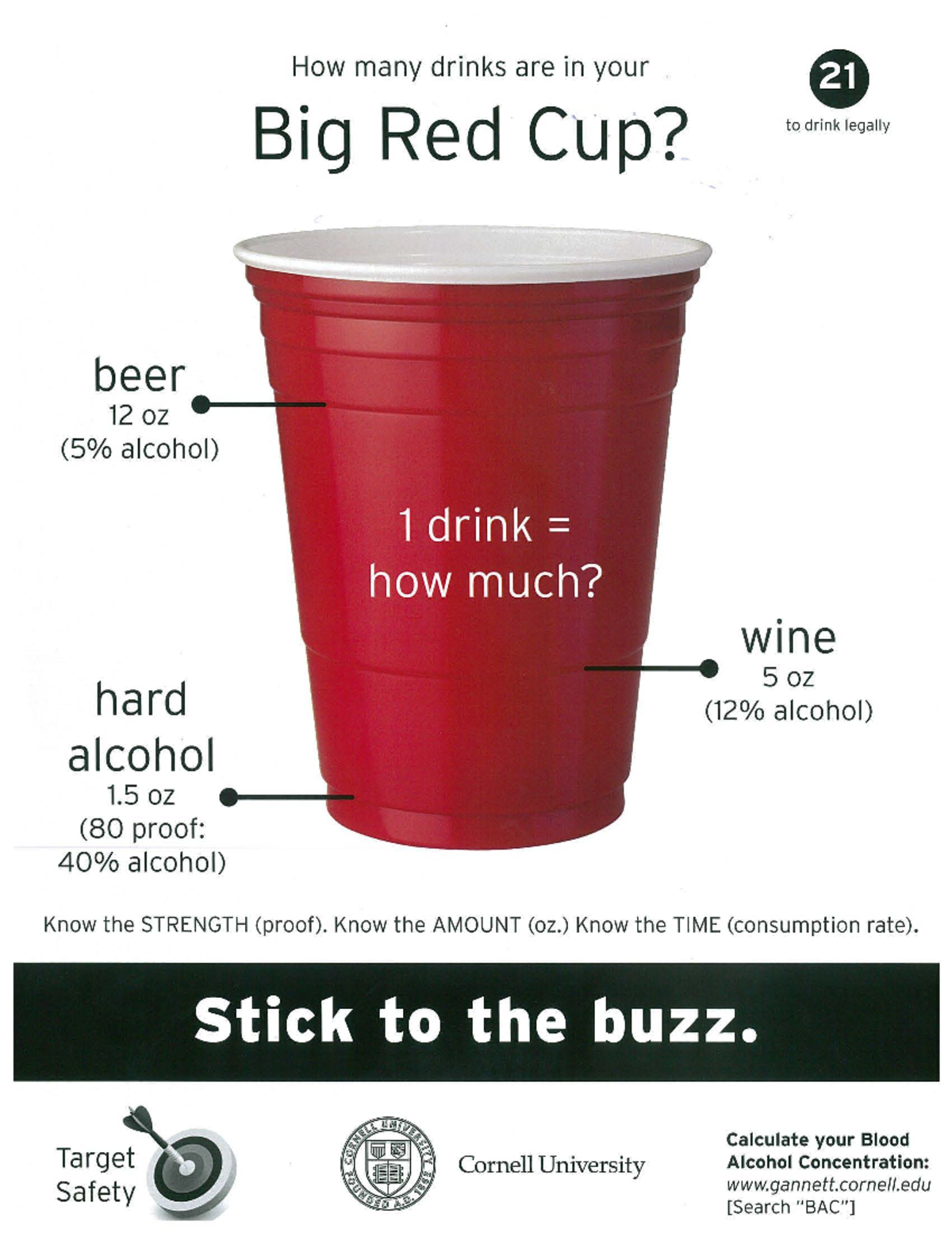 Big Red Cup Info - note - How many drinks are in your. t o drink le ...
