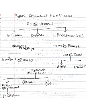 Greekand Roman 10 - notes from lecture. - HUM 259 - Studocu