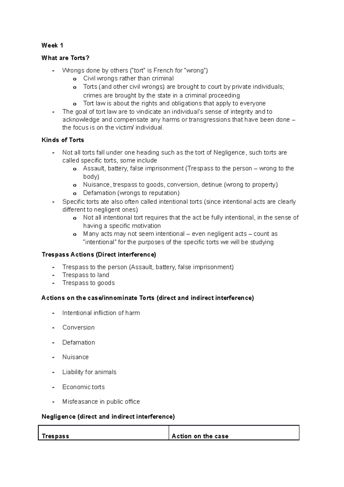 Torts A lecture notes - Week 1 What are Torts? Wrongs done by others ...