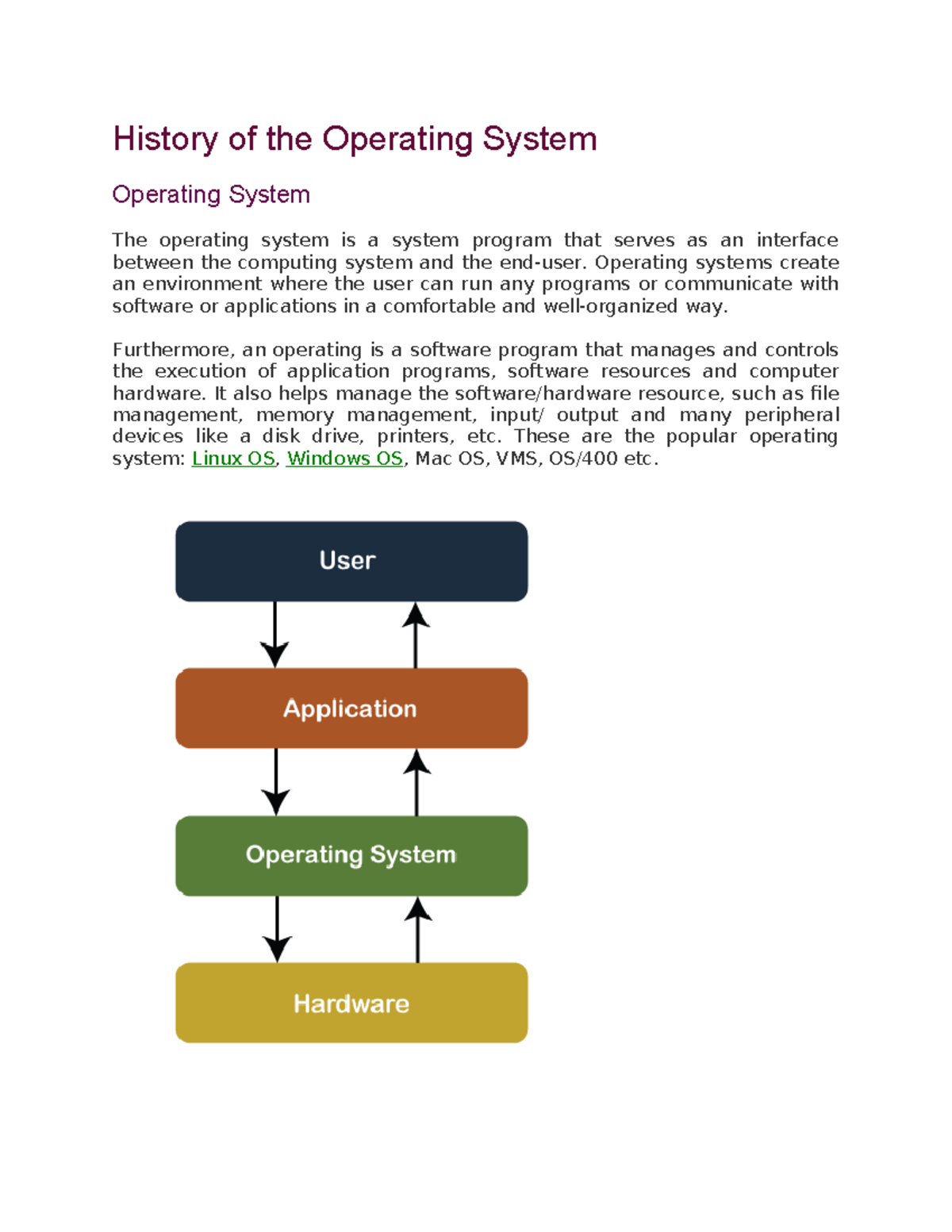 History of the Operating System - History of the Operating System ...