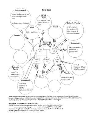 Eco Map Examples - handouts - SOC-WK 5532 - Text, p. Poulin and Matis ...