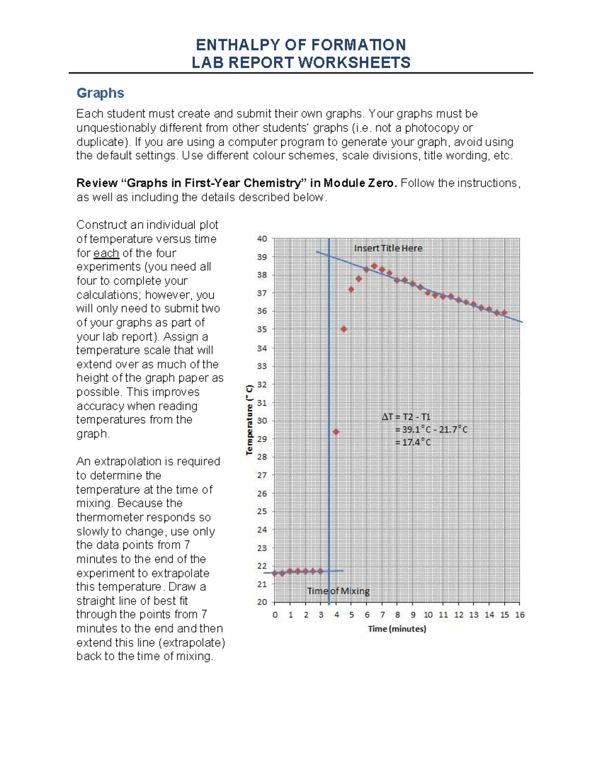 Enthalpy of Formation Worksheets - LAB REPORT WORKSHEETS Graphs Each student must create and ...