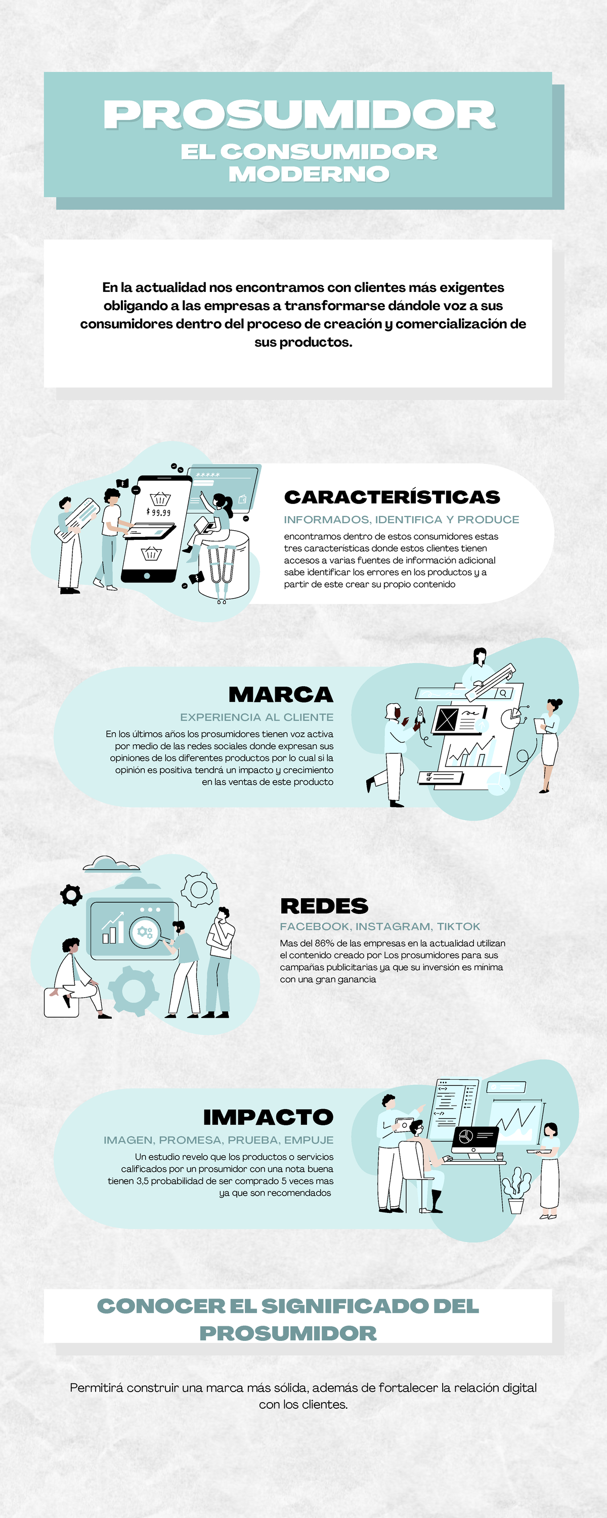 Prosumidor Actual - final - PROSUMIDORPROSUMIDOR CARACTERÍSTICAS ...