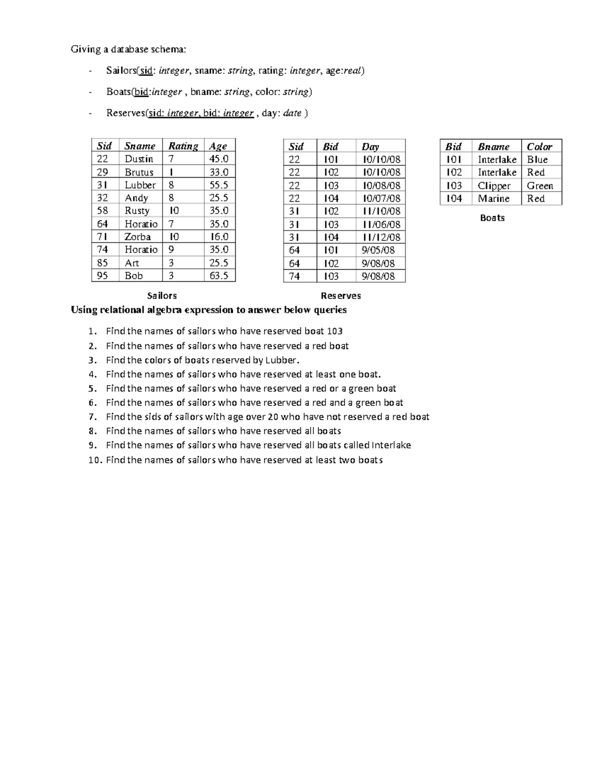 Lab1 - okayla - Giving a database schema: Sailors(sid: integer , sname: string , rating: integer ...