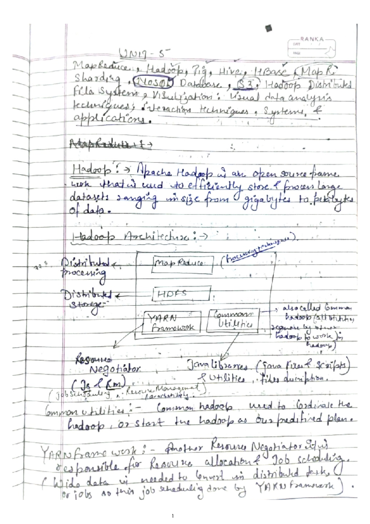 Data analytics unit 5 - notes - RANKA UNIT 5 Mapheduce, Hadoop, Pig ...