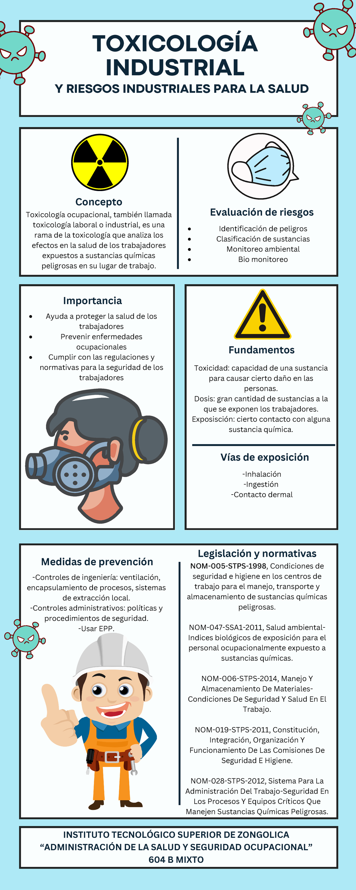 Infografia Toxicologia - TOXICOLOGÍA INDUSTRIAL Toxicología ocupacional ...