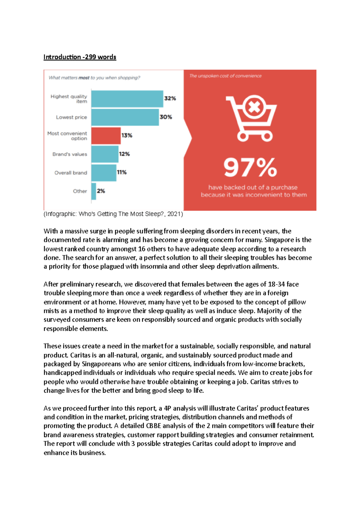 Intro and New business - Assignment 1 - Introduction -299 words ...