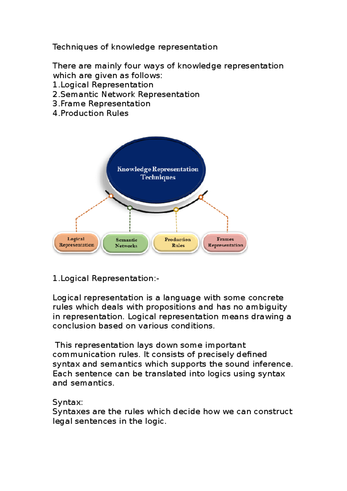 Ail1 - techniques of knowledge representation with syntax in brief ...
