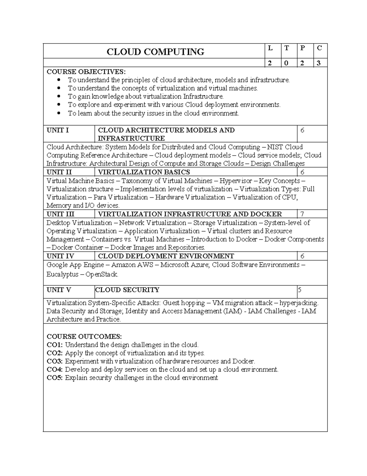 Cloud Computing - NOTES - CLOUD COMPUTING L T P C 2 0 2 3 COURSE ...