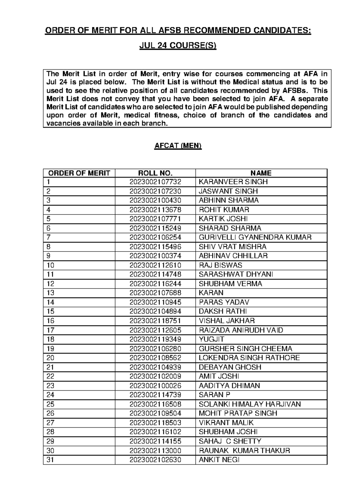 Order OF Merit JUL 24 - I am of ba(hons) history - ORDER OF MERIT FOR ...