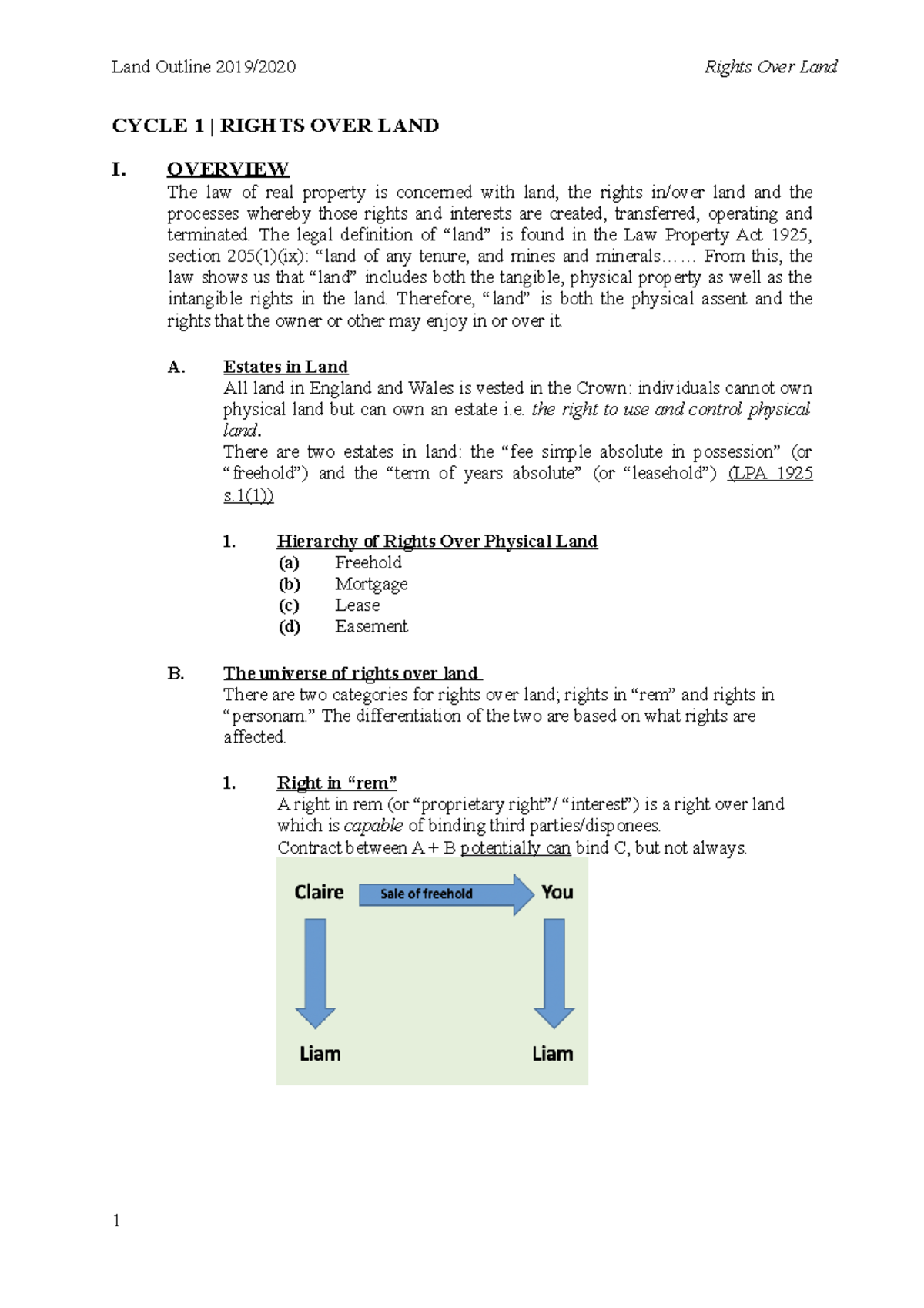 LAND LAW Outline - land law year 2 - Land Outline 2019/2020 Rights Over ...