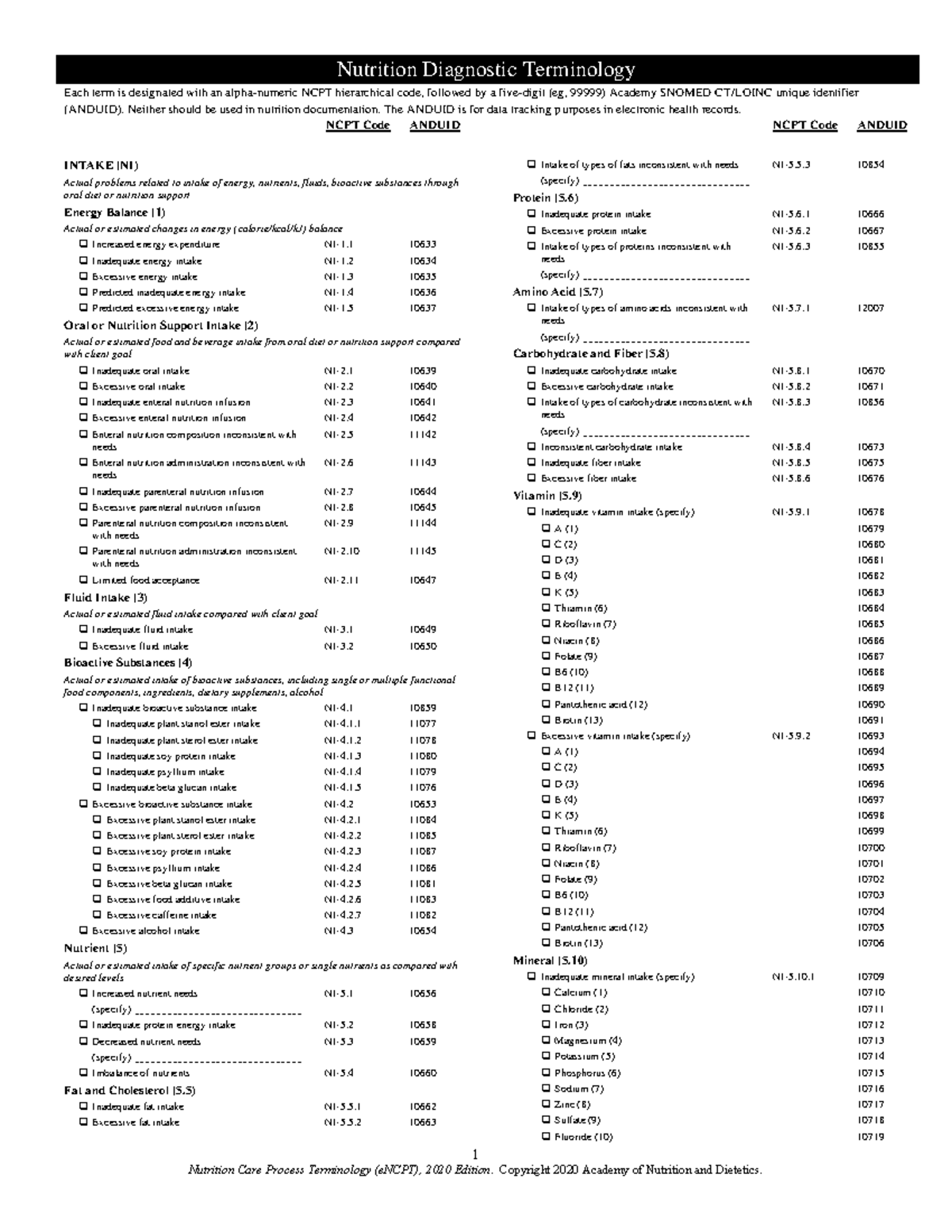 Diagnosis terminology - Nutrition Diagnostic Terminology Each term is ...