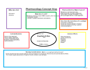 Human Body Week 2 Assignment - Human Body Week 2 Assignment Week Two ...