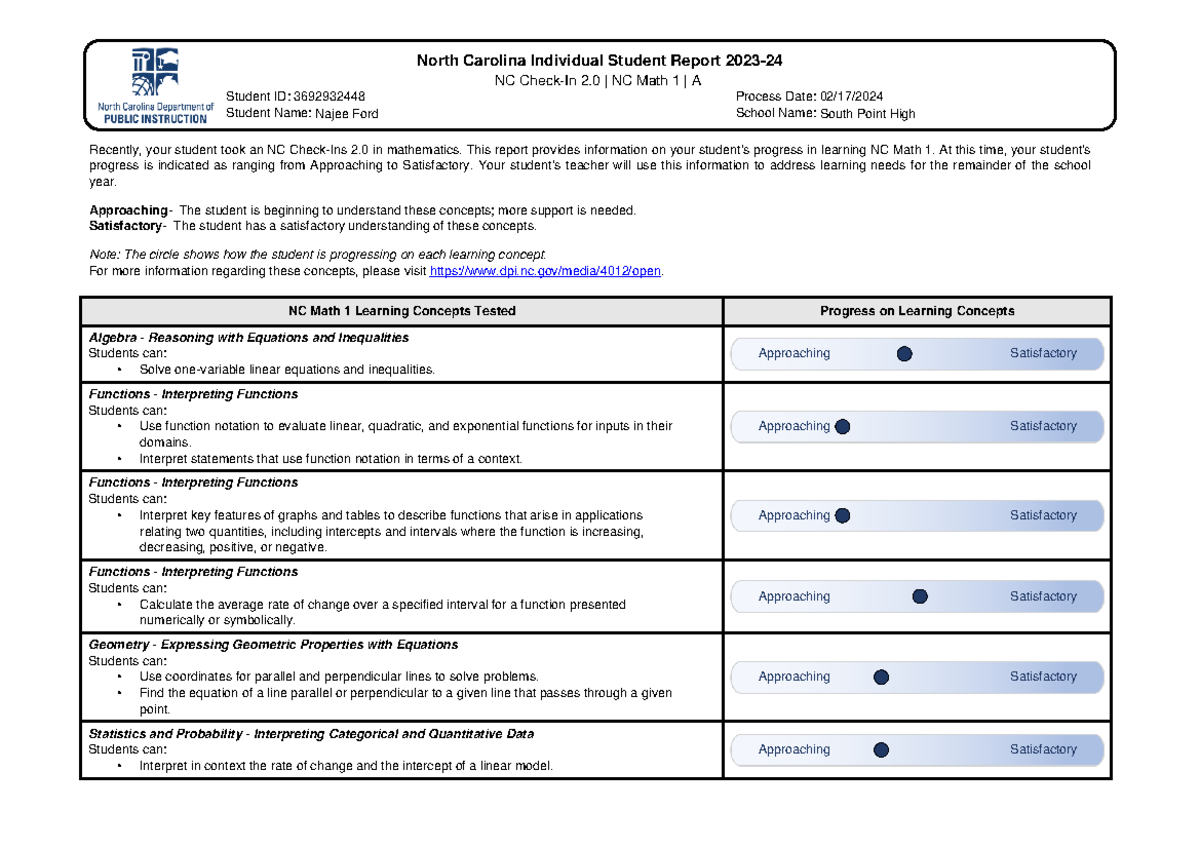 360494 3692932448 MIAS24 - North Carolina Individual Student Report ...