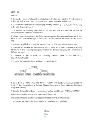 Adobe Scan DSA Unit 1 - dsa unit 1 notes - ~\ ~ cz: ~ -J ~ .J t ~ ~I d ...