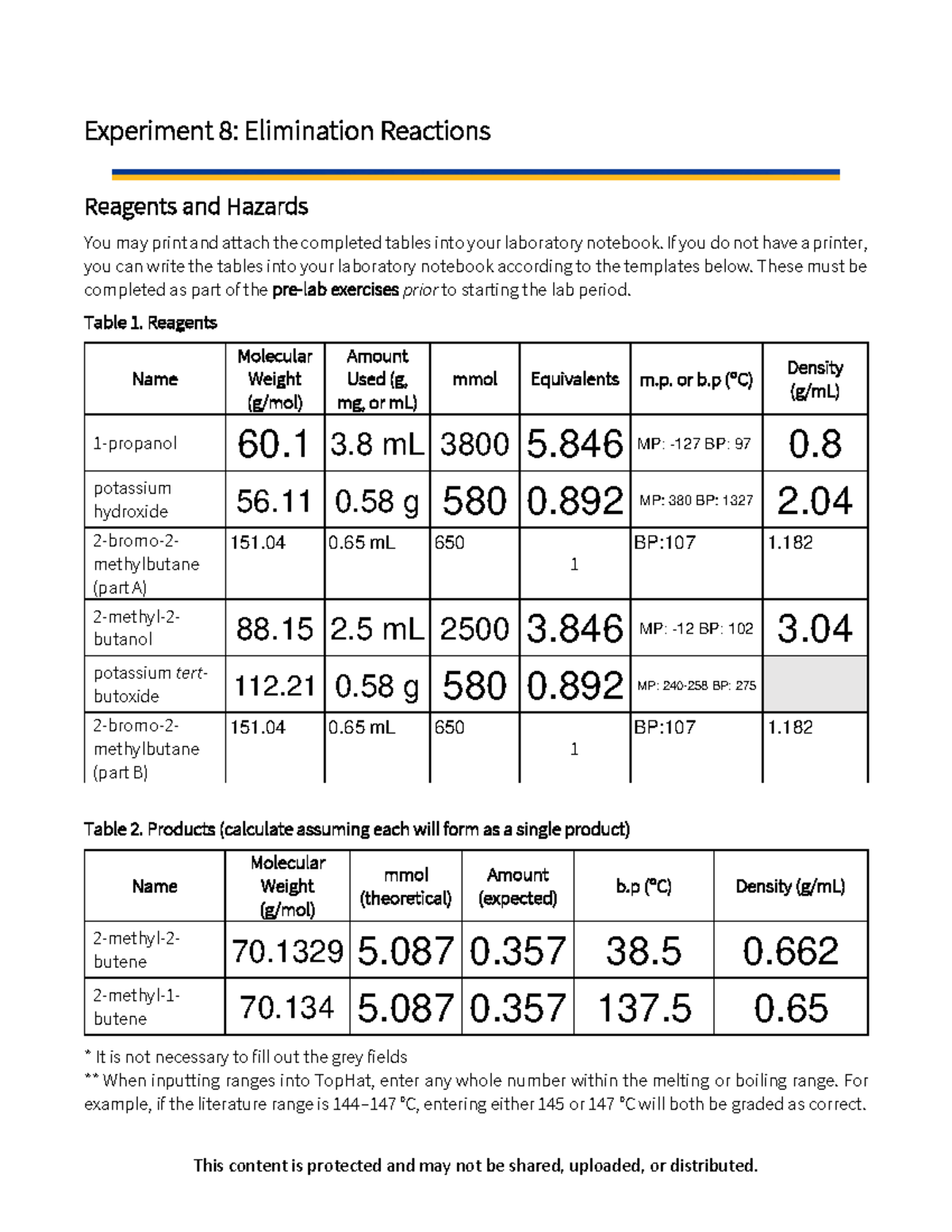 Experiment 8 - Reagents Tables (fillable) - This content is protected ...