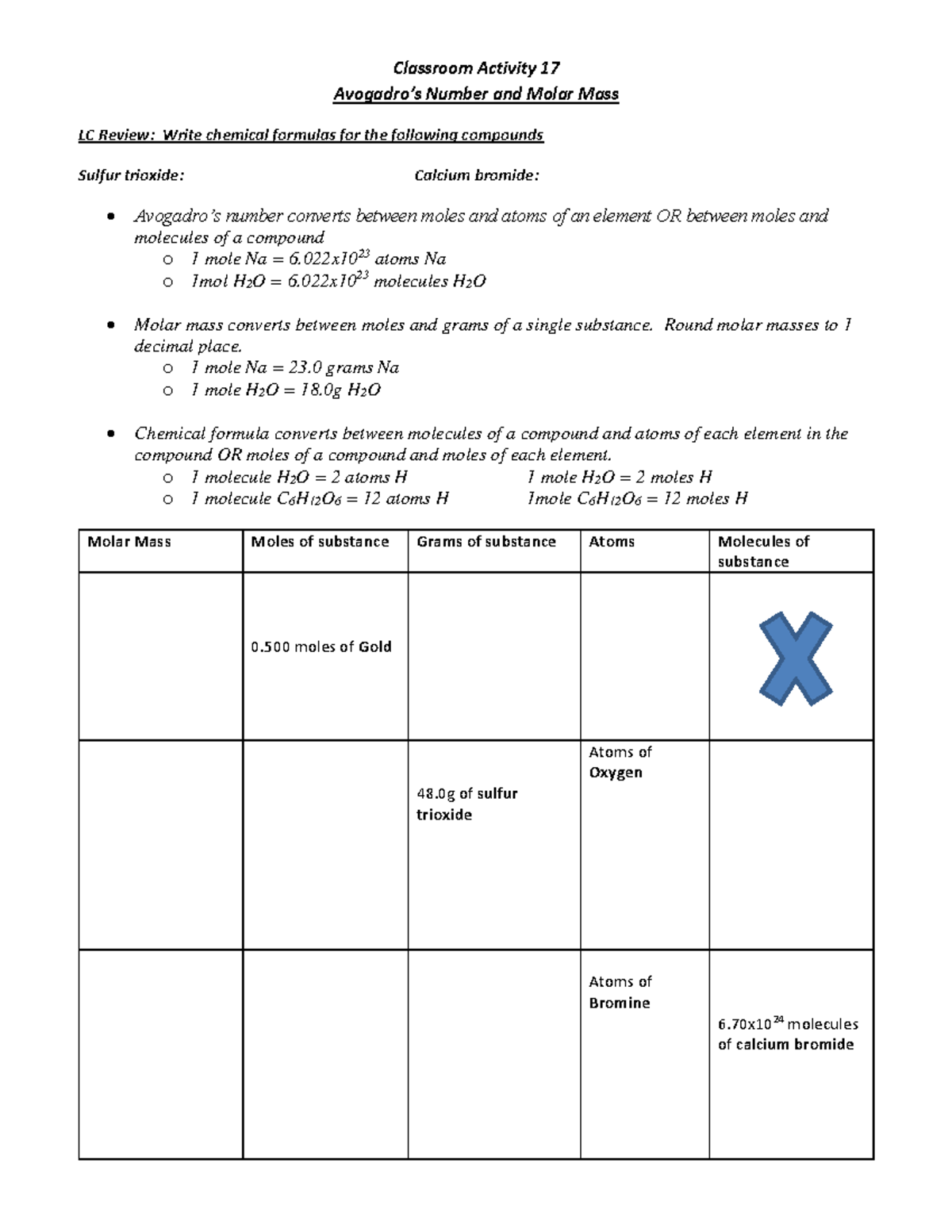 Activity 17Ch6a - Exam 2 coursework - Classroom Activity 17 Avogadro’s ...