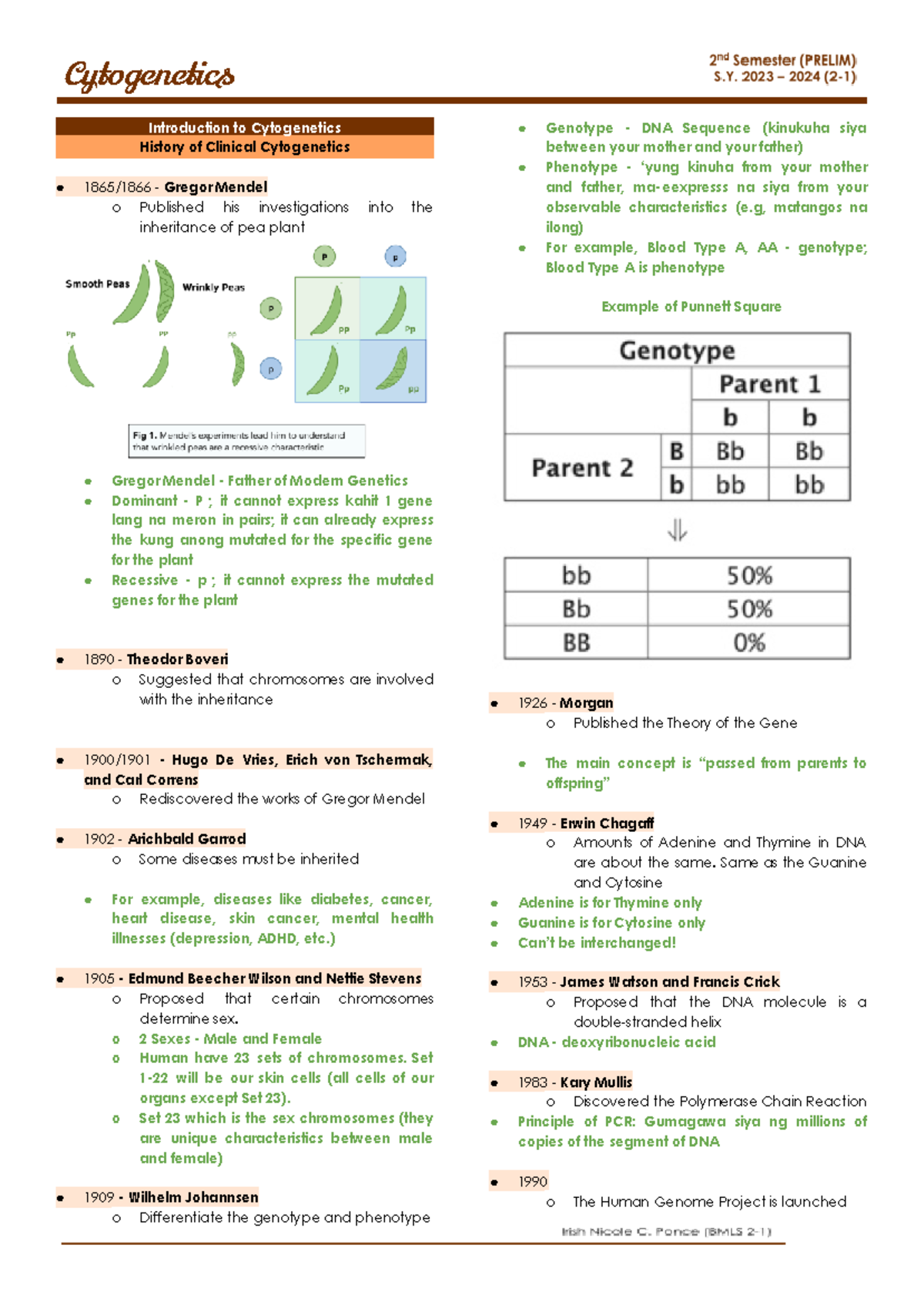 Cytogenetics-chapter-1 - Introduction to Cytogenetics History of ...