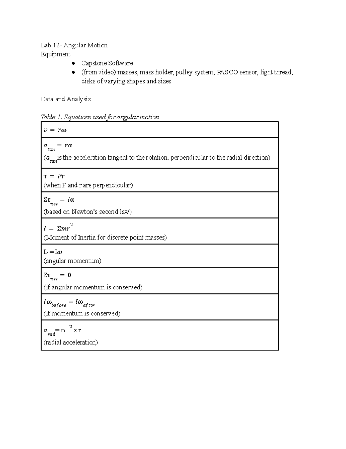 Lab 12 - Physics Lab Report - Lab 12- Angular Motion Equipment Capstone Software (from video ...