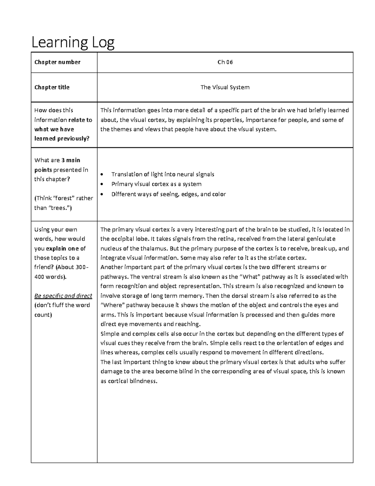 Ch06 - Learning Log - Chapter 6 reading notes. - Learning Log Chapter ...