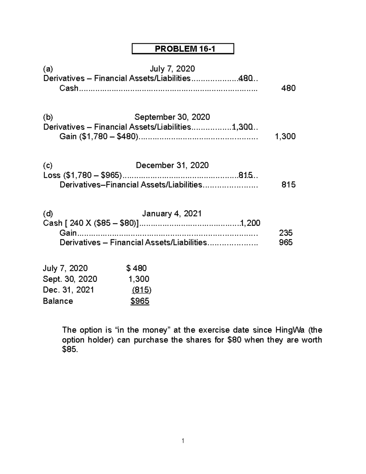 Chapter 16 Problem 16 - Dec. 31, 2021 (815) The option is “in the money ...
