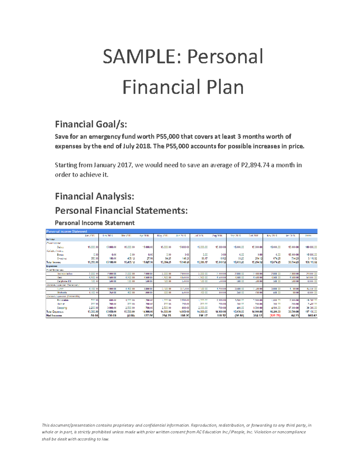 Sample Personal Financial Plan - SAMPLE: Personal Financial Plan ...