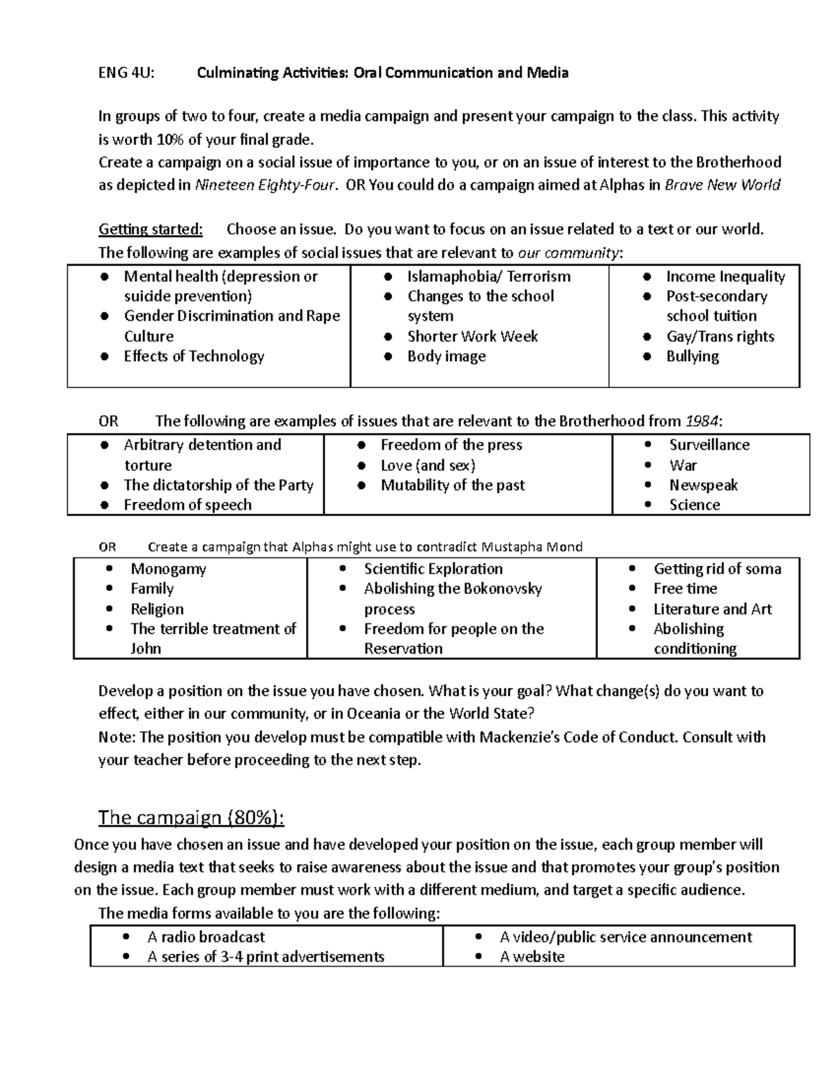 Culminating Activity Gr 12 - ENG 4U: Culminating Activities: Oral ...