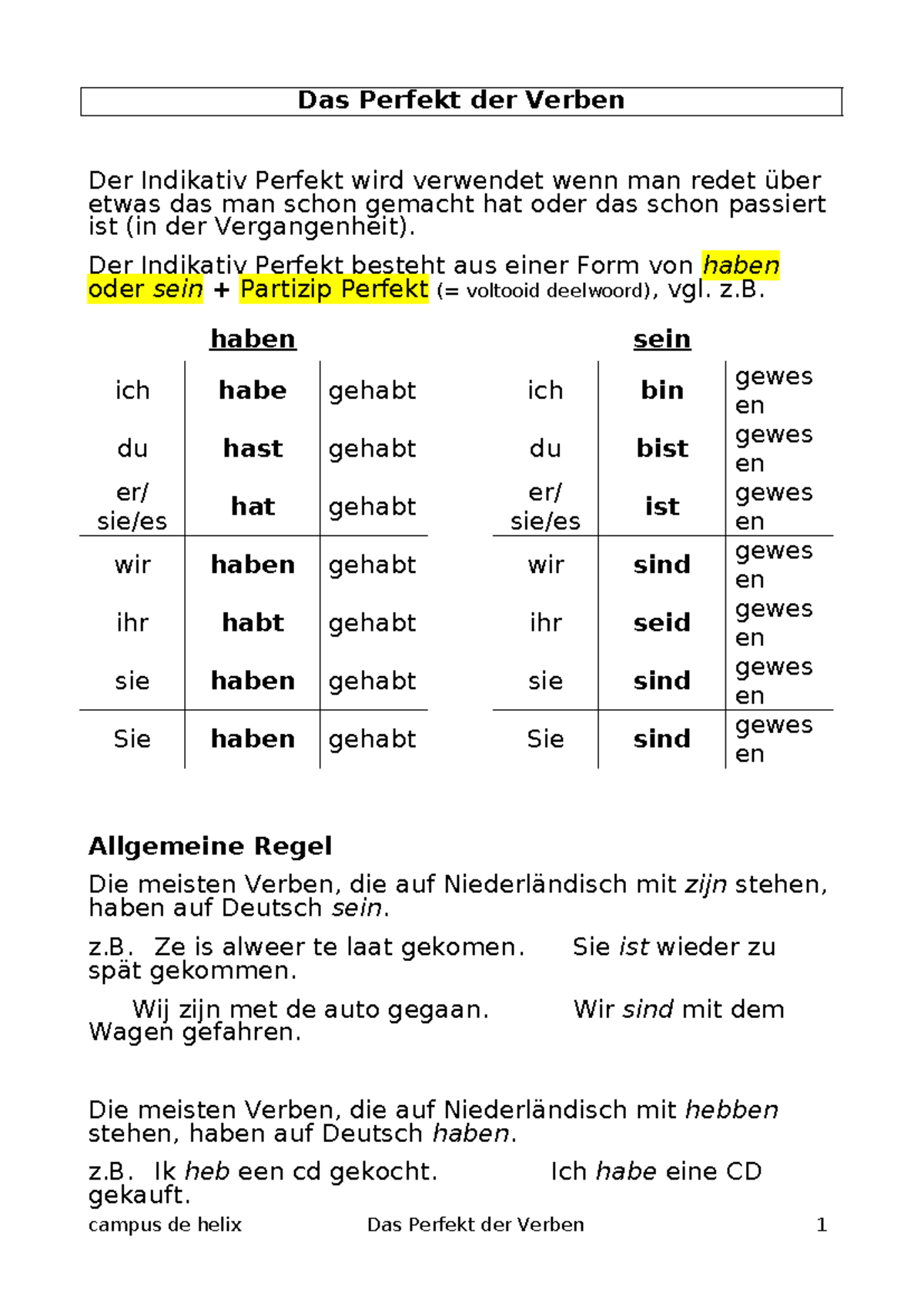 Der Indikativ Perfekt - uah - Das Perfekt der Verben Der Indikativ ...